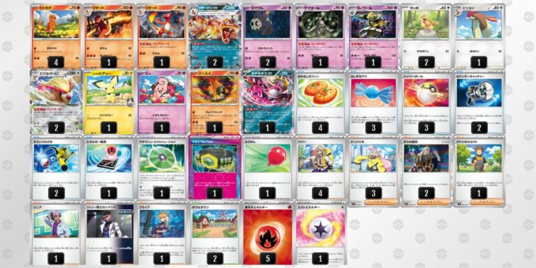 WCS2025優勝・入賞デッキまとめ | ポケカはっく